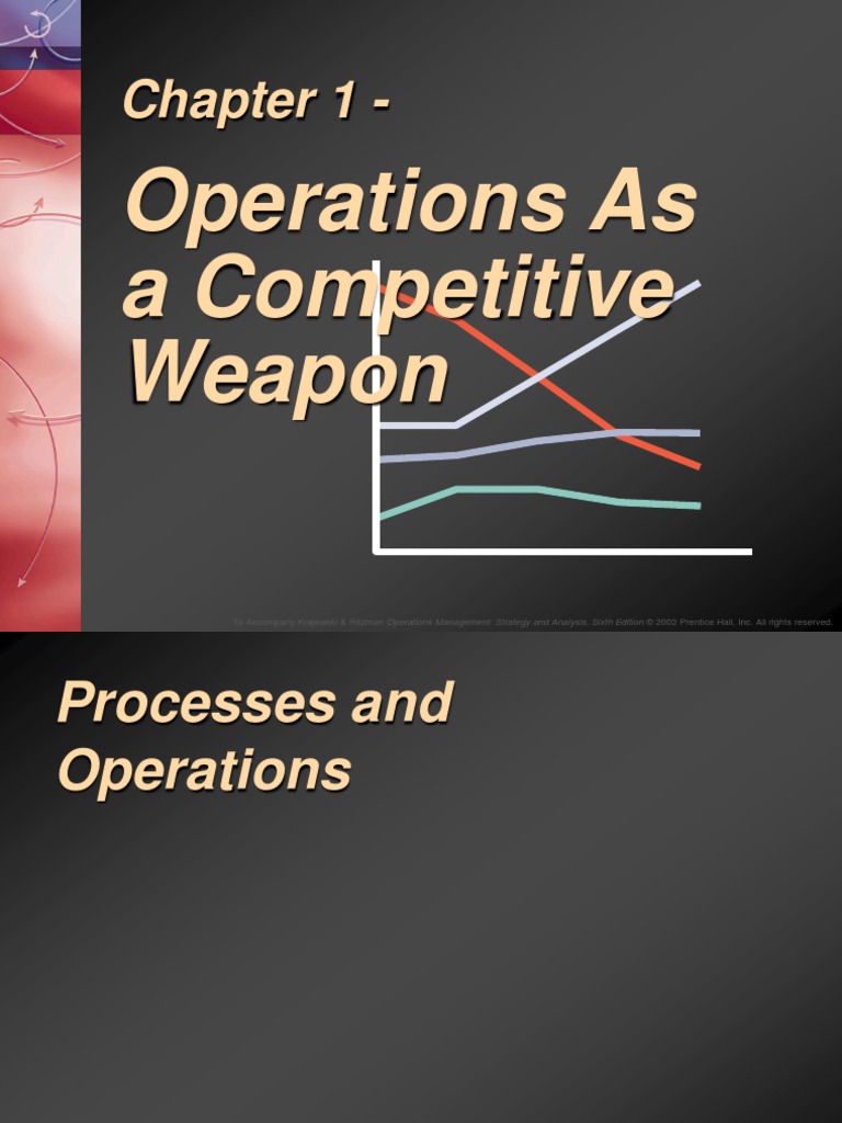 Chap01-Operation As Competitive Weapon | PDF | Operations Management | Strategic Management