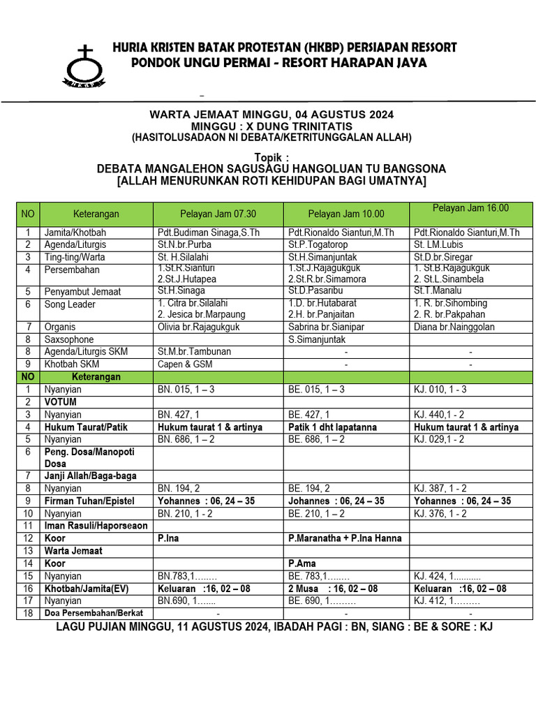 Warta Jemaat HKBP 4 Agustus 2024 | PDF