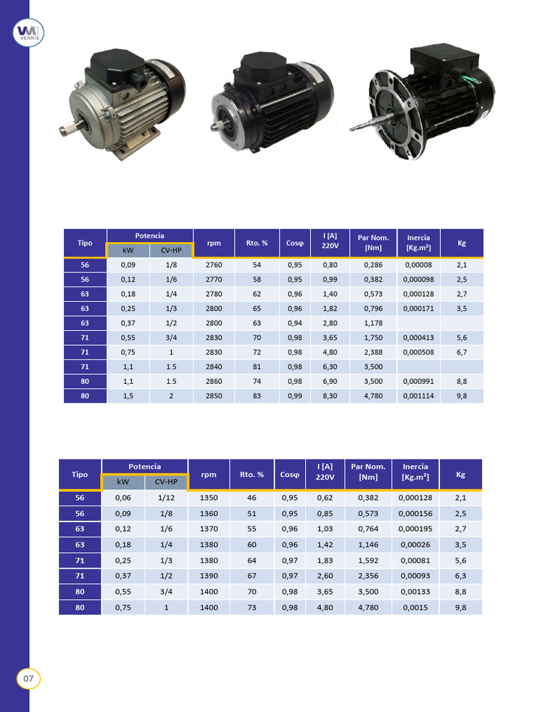 Catologo 1892 | PDF | Electromagnetismo
