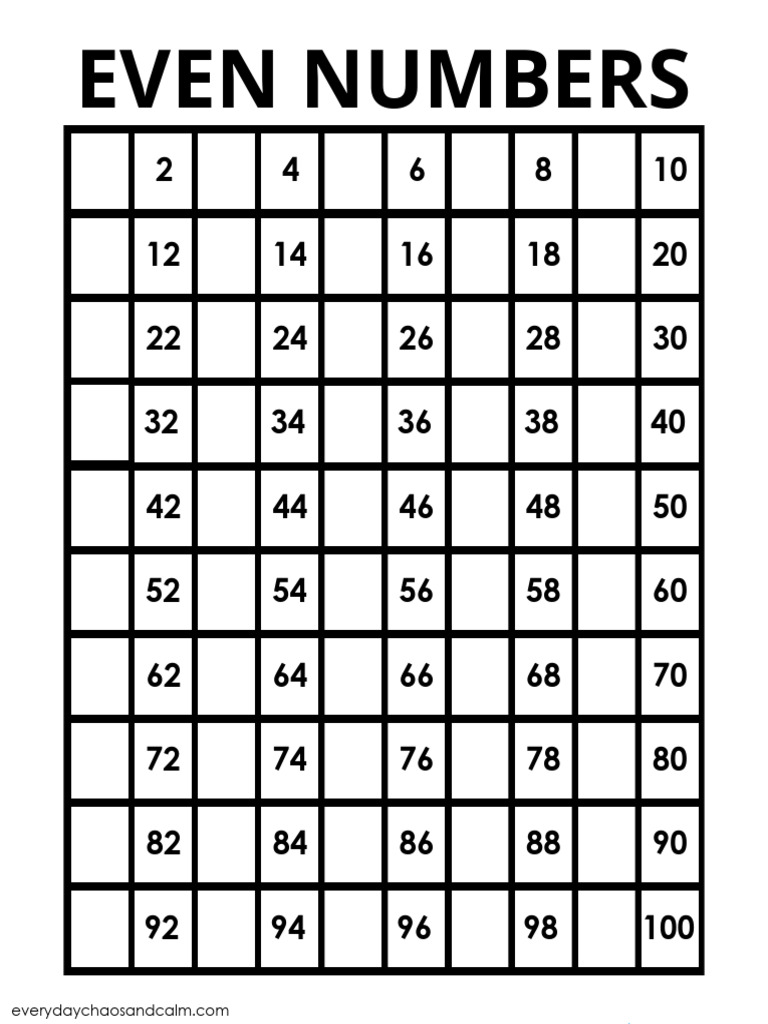 Even Numbers Chart With Spaces For Counters | PDF