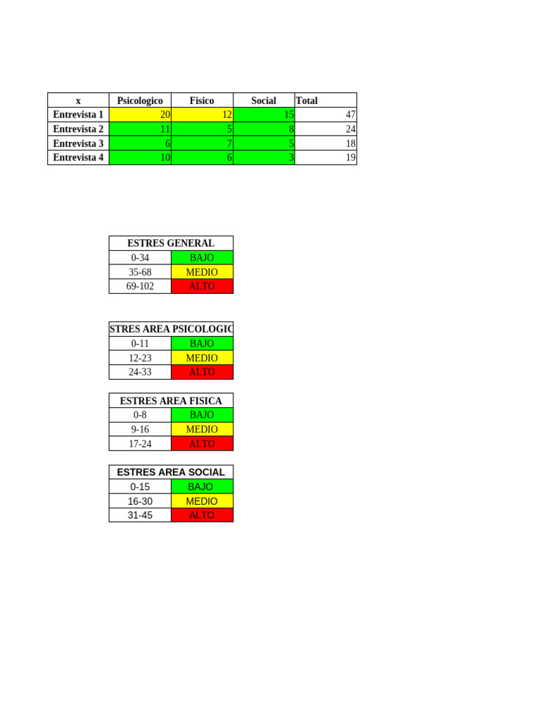 Entrevistas 1-4 | PDF