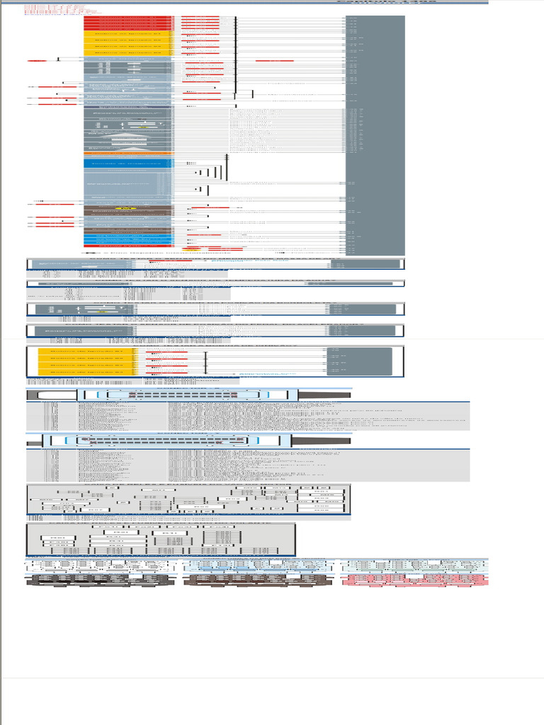 Esquema Elétrico Varios | PDF