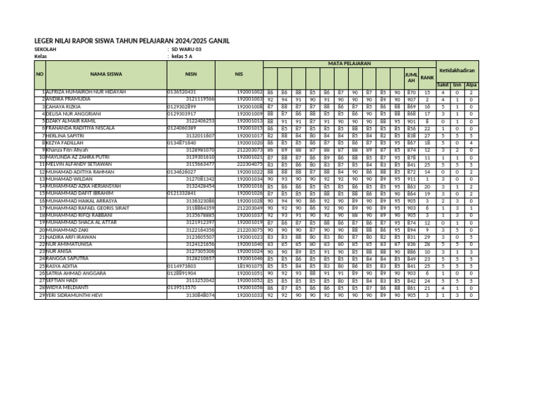 Leger_20241_kelas 6 A | PDF