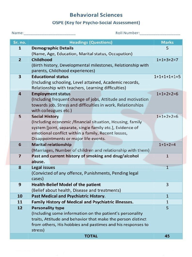 Bs Ospe 2 Bps Assessment | PDF