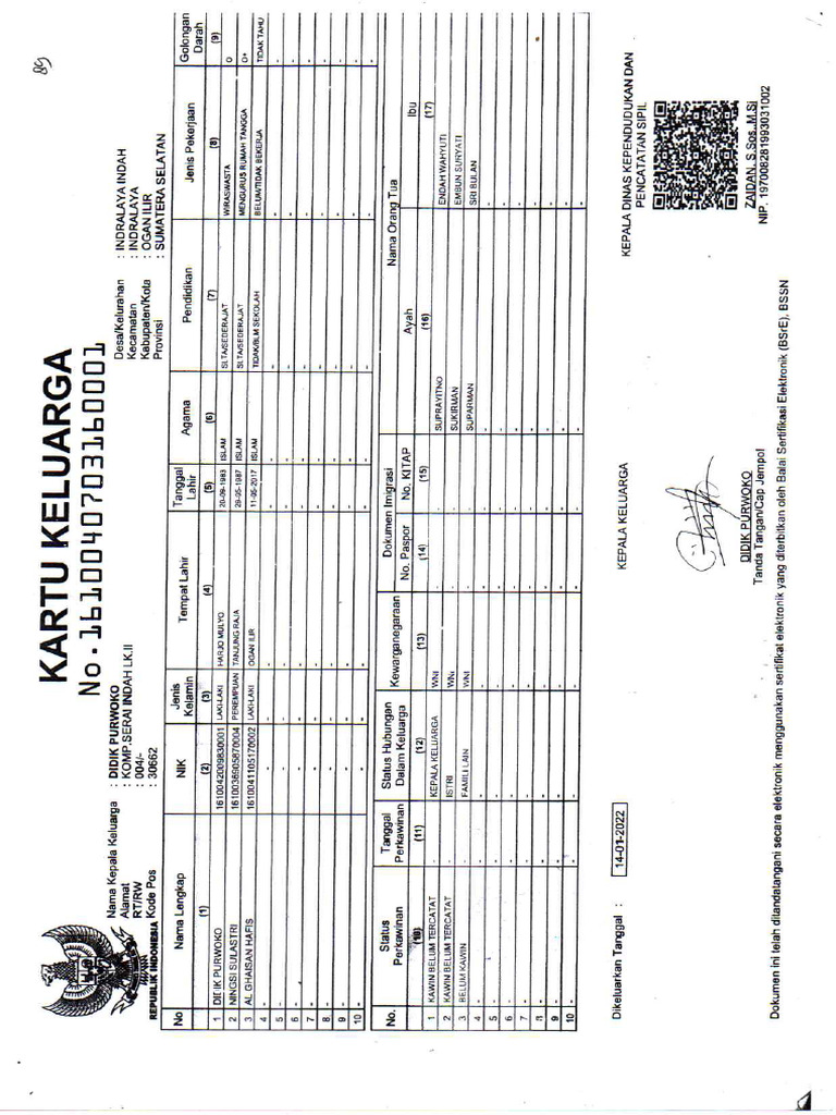 Al Ghaisan Hafis | PDF