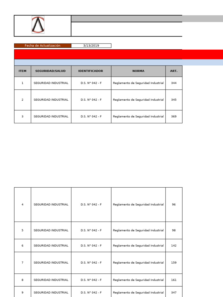 Modelo Matriz RL Goldfields | PDF | Seguridad y salud ocupacional | Radiación
