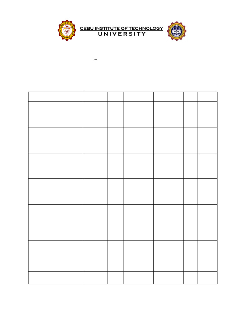 Rubrics In Reporting Pdf