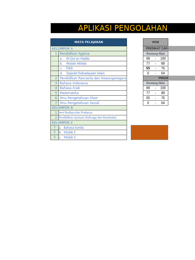Aplikasi Pengolahan Nilai ARD | PDF