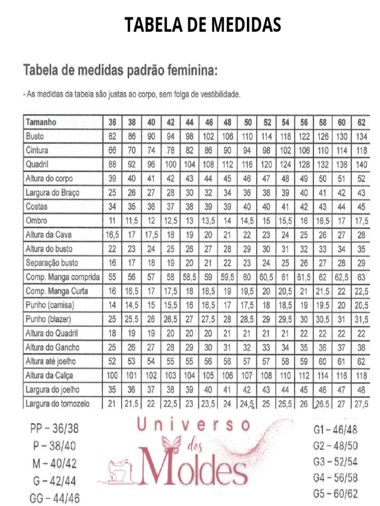 TABELA+DE+MEDIDAS+ | PDF