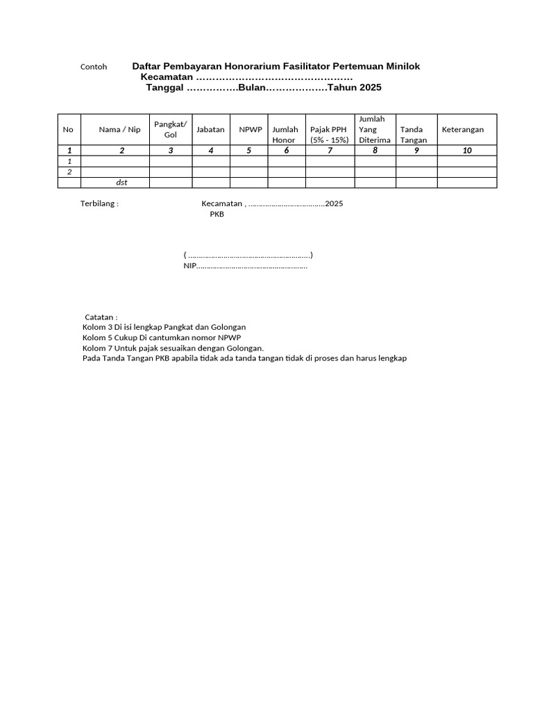 Contoh Daftar Pembayaran Honorarium Fas. 2025 | PDF