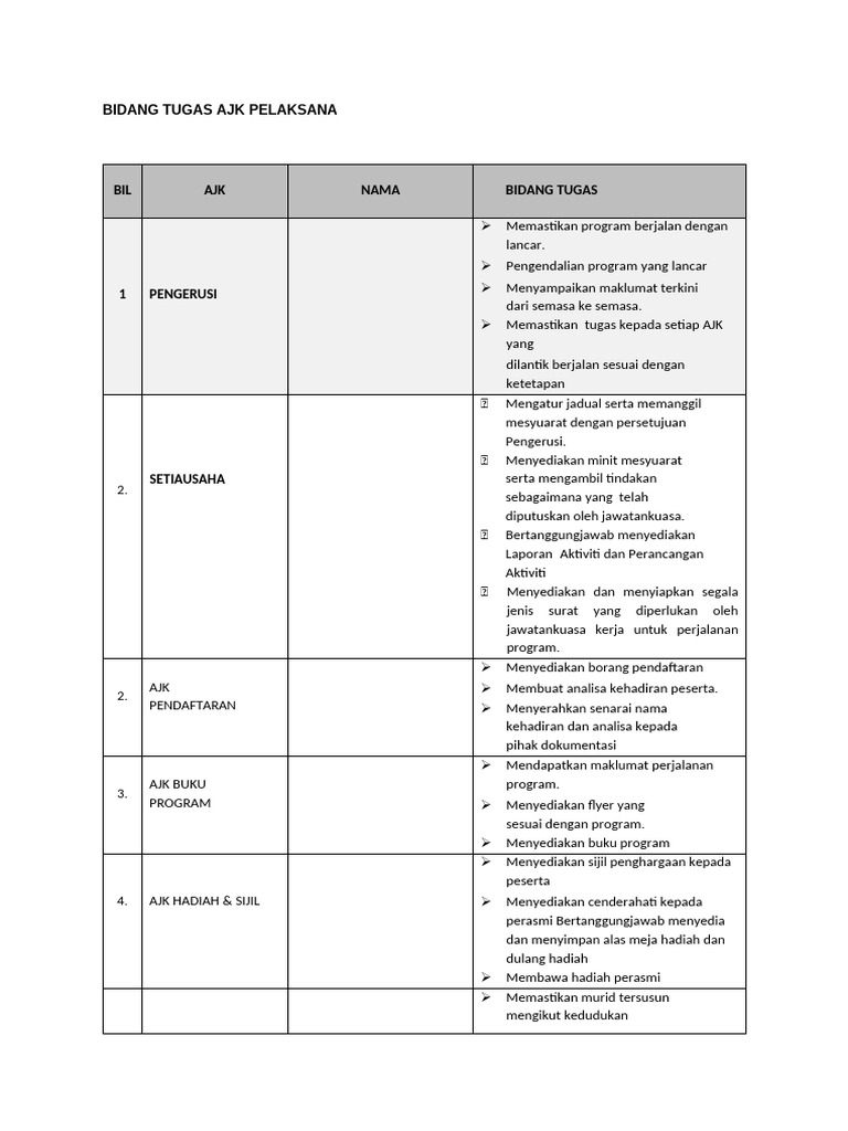 Bidang Tugas Ajk Pelaksana | PDF