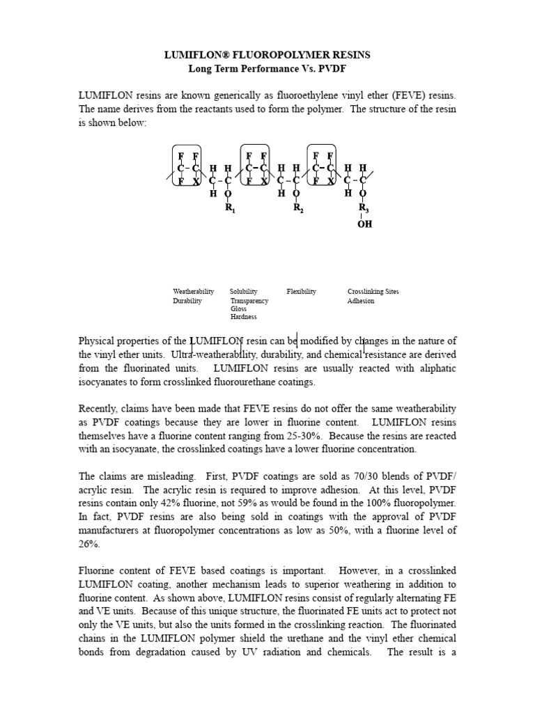 FEVE vs. PVDF Long Term Performance | PDF | Polymers | Thermoplastic