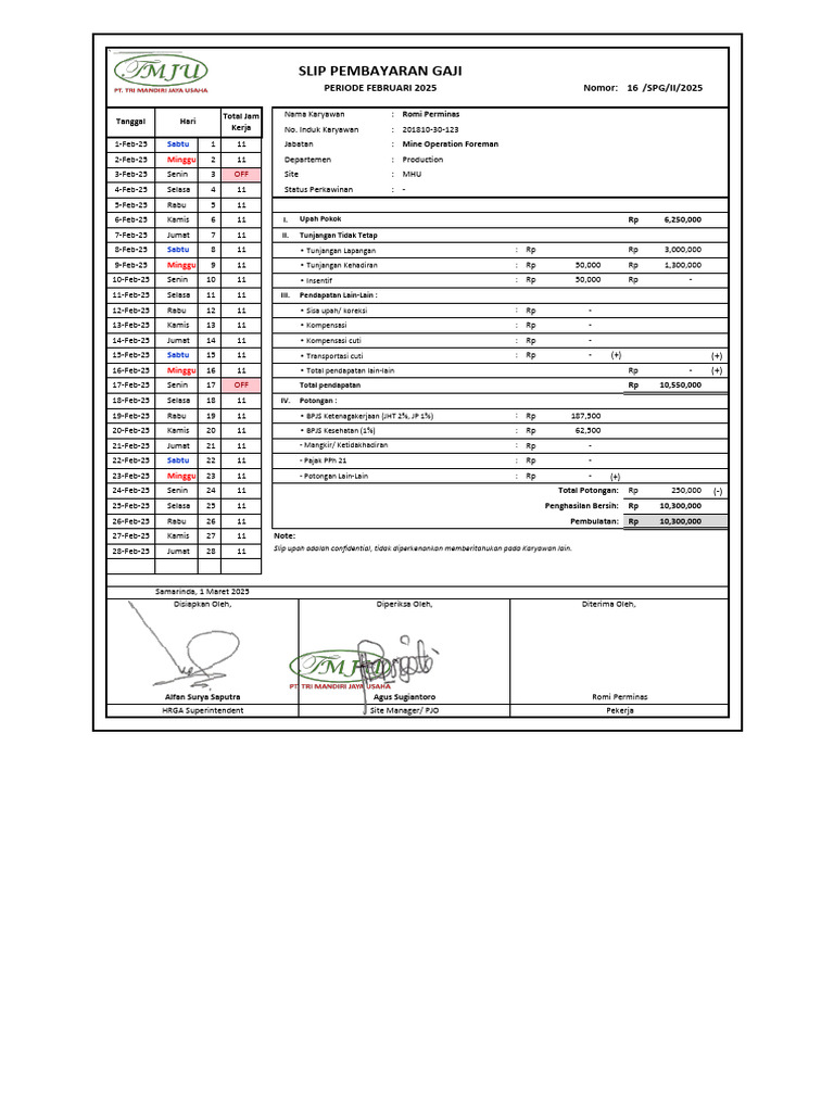 16. ROMI PERMINAS | PDF