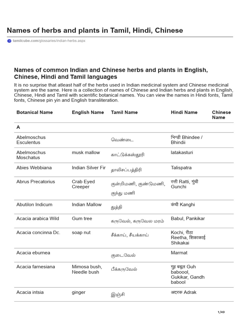 Names of herbs and plants in Tamil Hindi Chinese | PDF