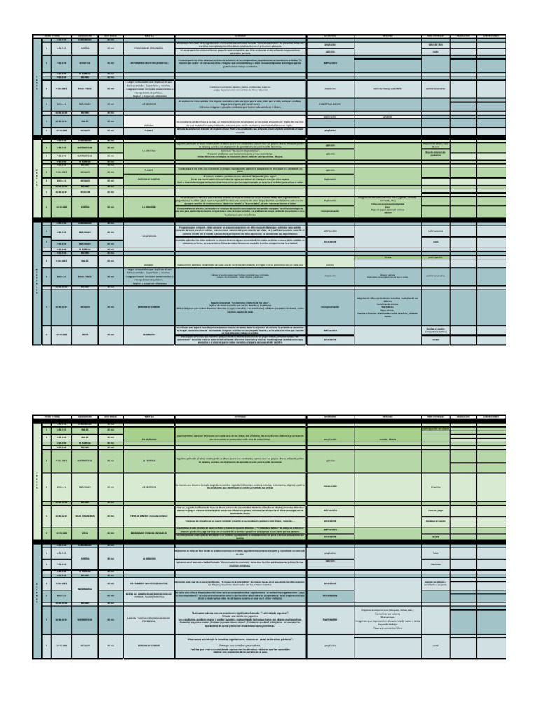 SEGUNDO - XLSX - 10 - 14 MARZO | PDF | Sentidos | Percepción