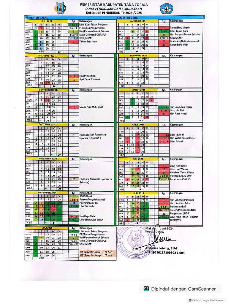 Kalender Pendidikan 20242025 | PDF