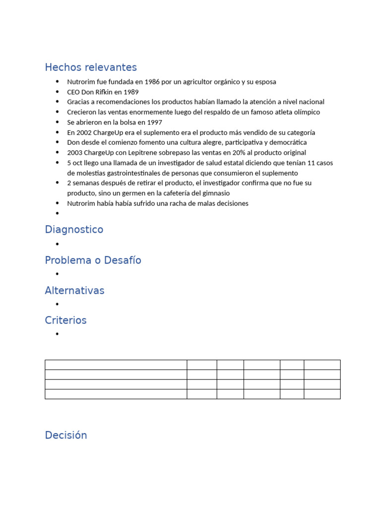 Impacto de Julio Rodríguez en Nutrorim | PDF