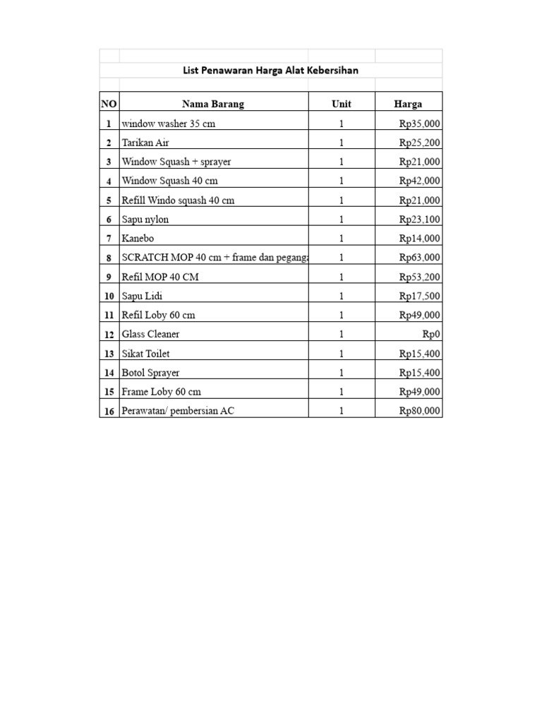 PENGADAAN - XLSX - Sheet2 | PDF
