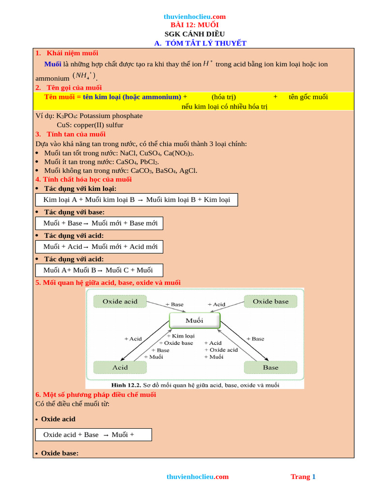 Chuyen de KHTN 8 Canh Dieu Bai 12 | PDF