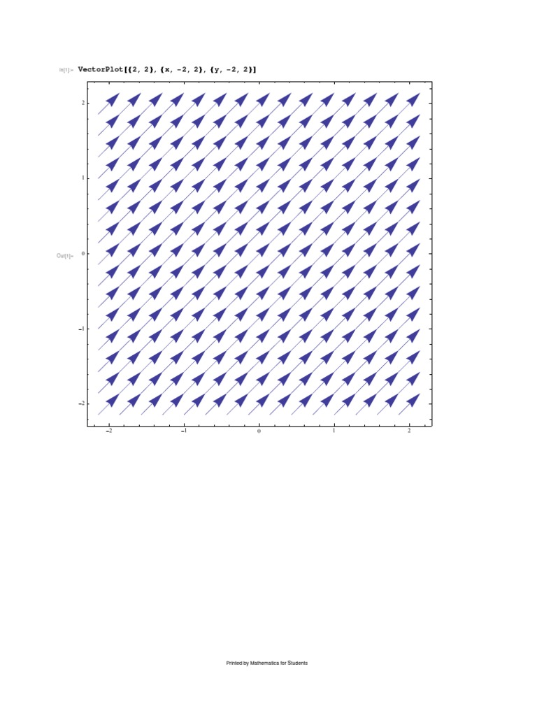 Mathematica Vector And Stream Plots Pdf