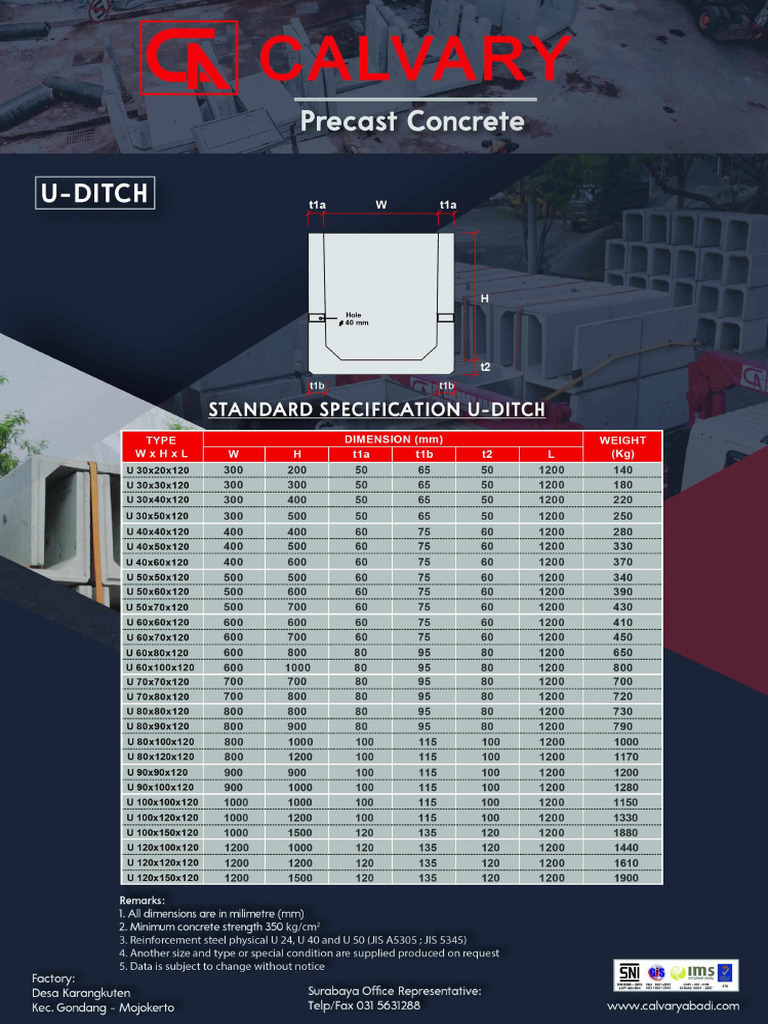 Calvary Precast Concrete Catalog | PDF | Concrete | Secondary Sector Of ...