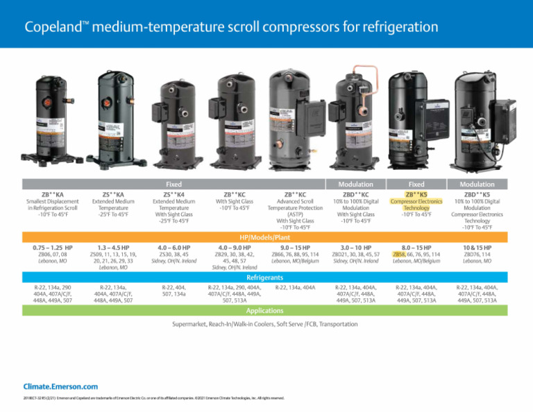 10 COPELAND Scroll k5 Comp Med Temp | PDF | Machines | Applied And Interdisciplinary Physics