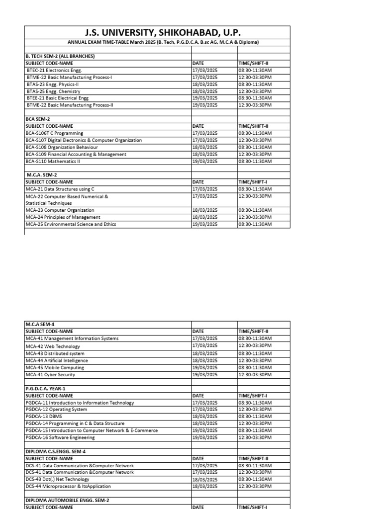 J.S.UNIVERSITY-TIME-TABLE-March 2025. | PDF | Engineering | Computing