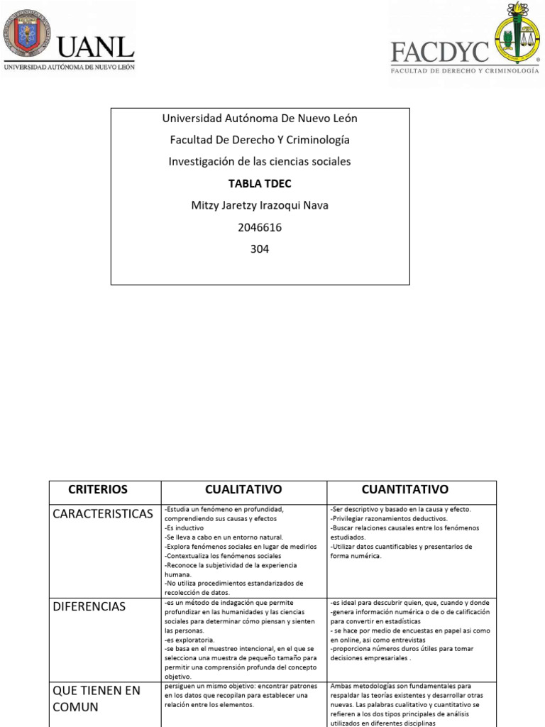 Tabla TDEC: Enfoques en Investigación Social | PDF | Datos | Estadísticas