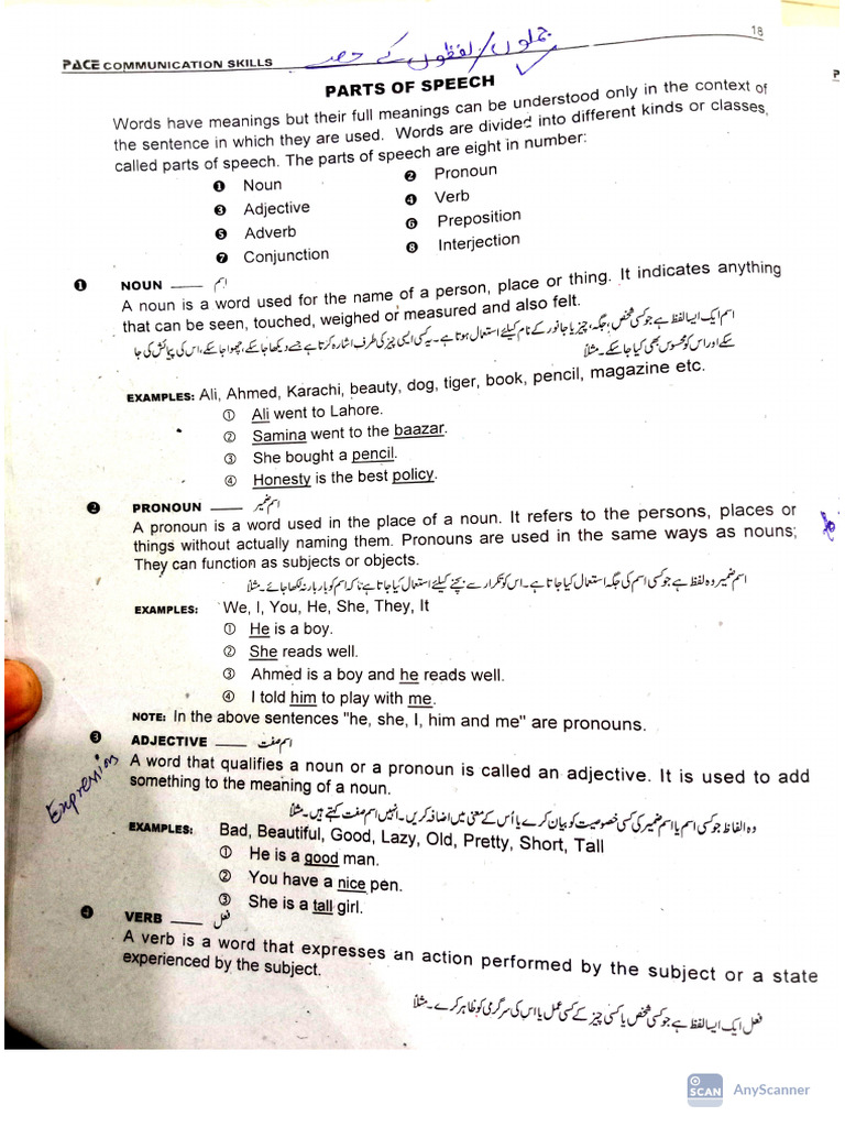 Functional English PDF | PDF