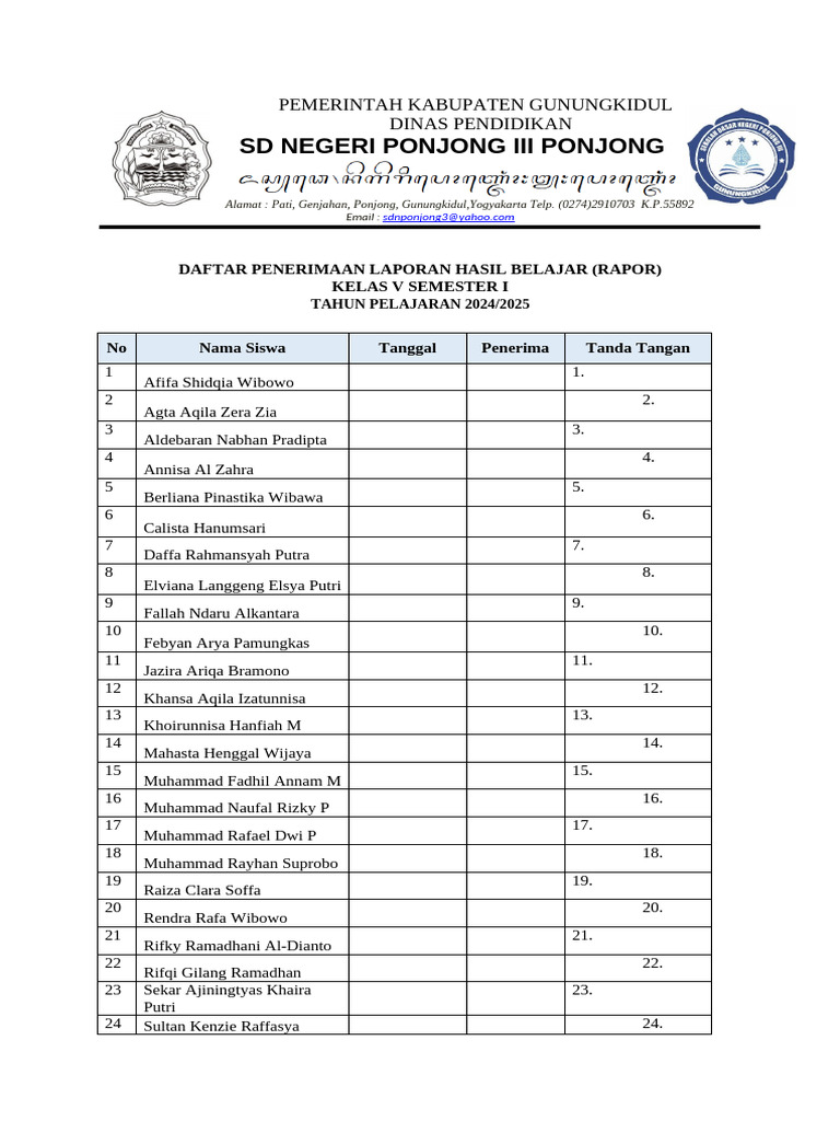 Daftar Rapor Kelas V SDN Ponjong III | PDF