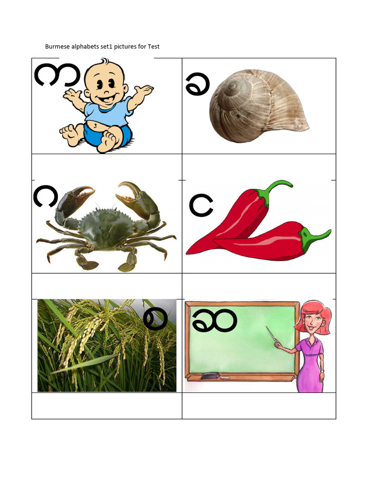 Burmese Alphabets Set1 Pictures For Test | PDF