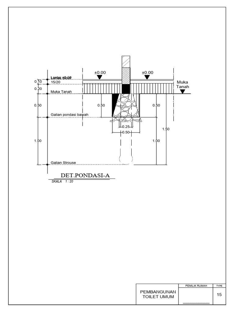 detail pondasi | PDF