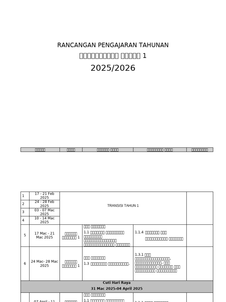 RPT Muzik THN 1 | PDF