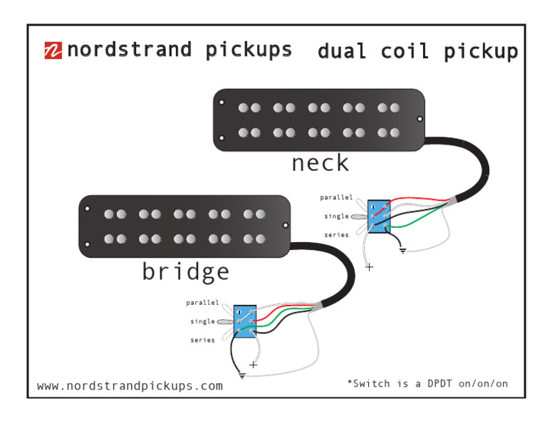 Nordstrand Dual Coil Pickup Options | PDF