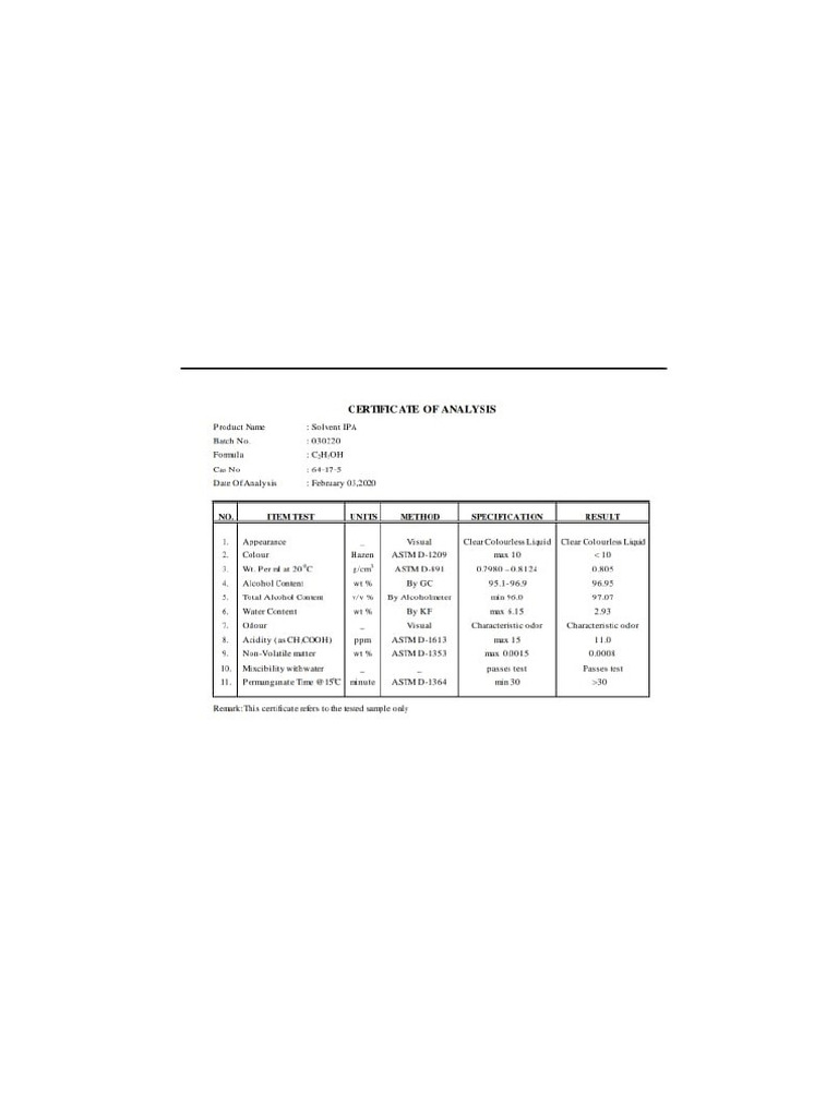 CoA Solvent IPA PDF | PDF