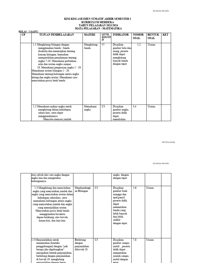 ASESMEN SAS 1 MTK KLS 1 | PDF