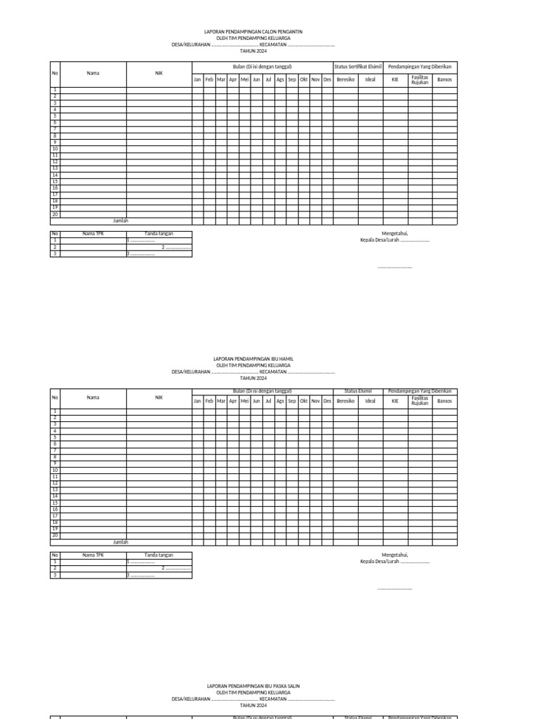 Format Pendampingan TPK Manual 2024-1 | PDF