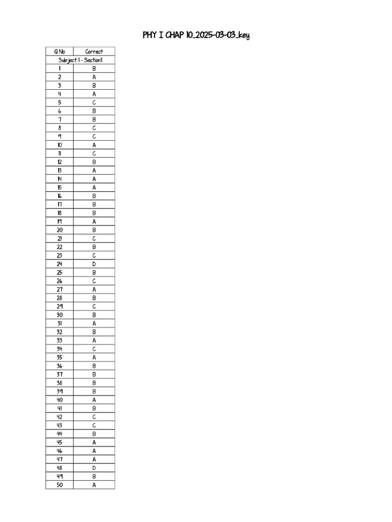 PHY I CHAP 10 Key | PDF
