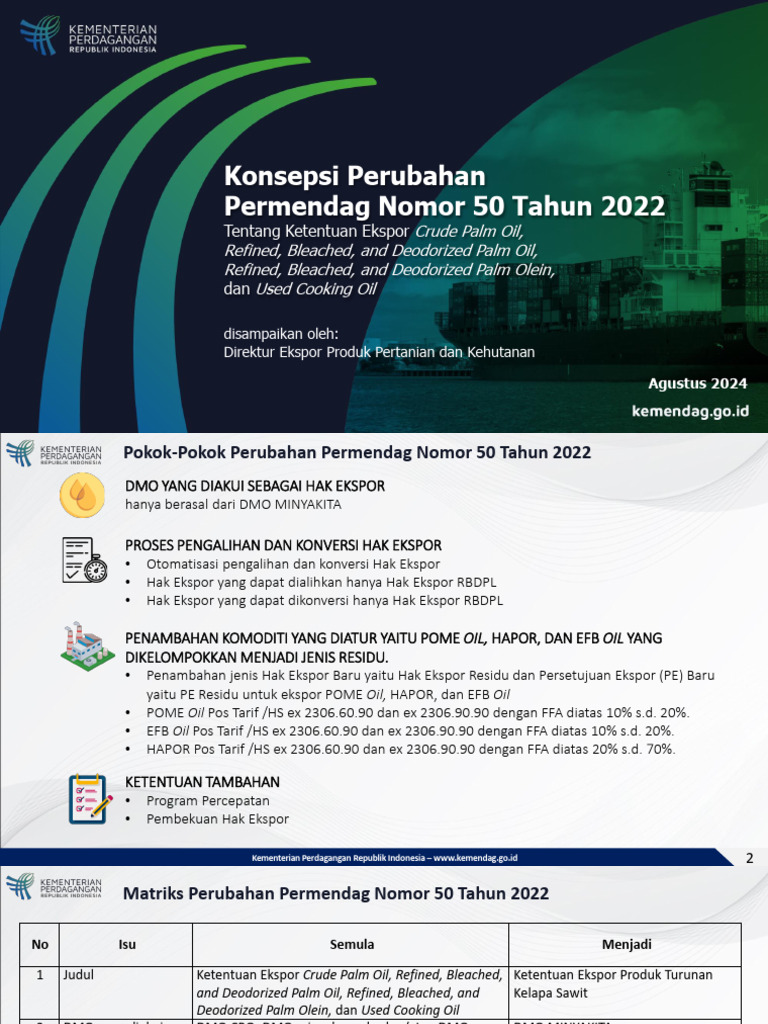 2024.08.20 Draf Dirtanhut - Rencana Perubahan Permendag 50 Tahun 2022 | PDF