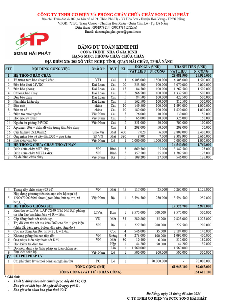 BG PCCC 203 XVNT 28.8.24 | PDF