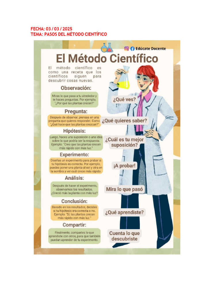 Pasos Del Método Científico | PDF