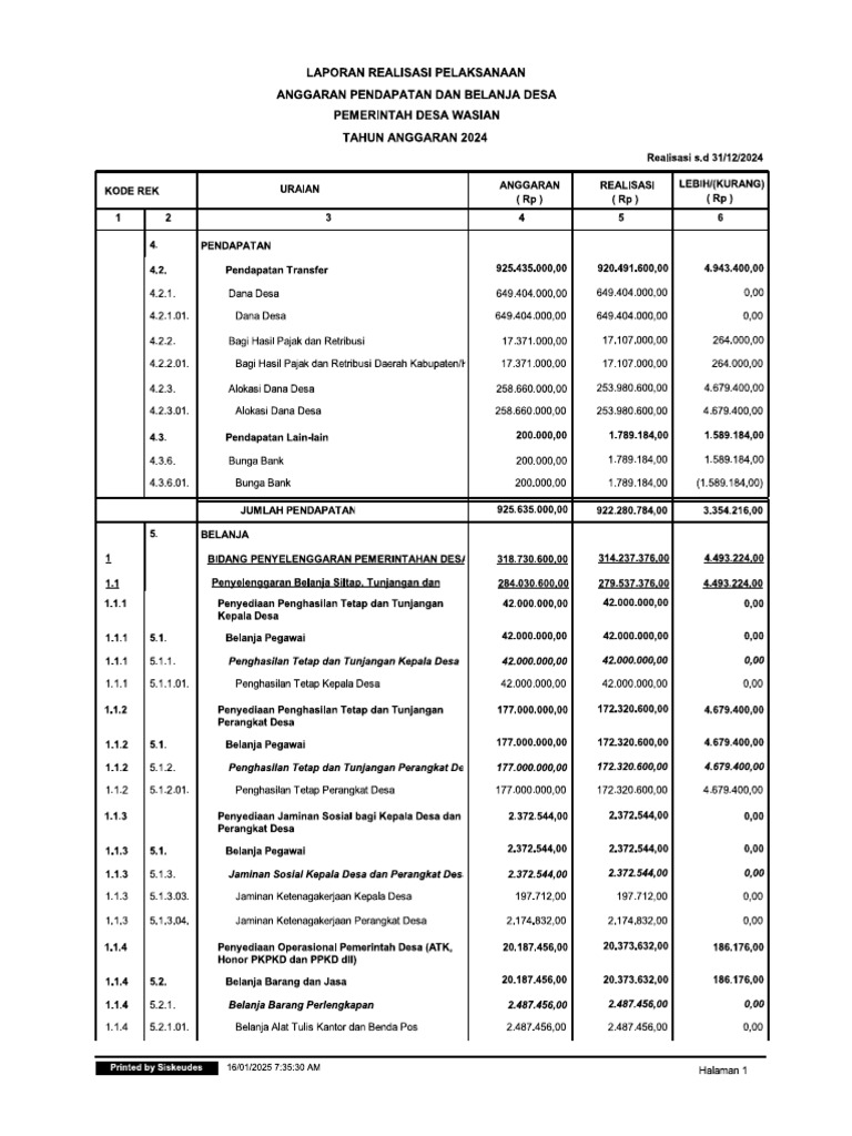 Lra Wasian 2024 | PDF