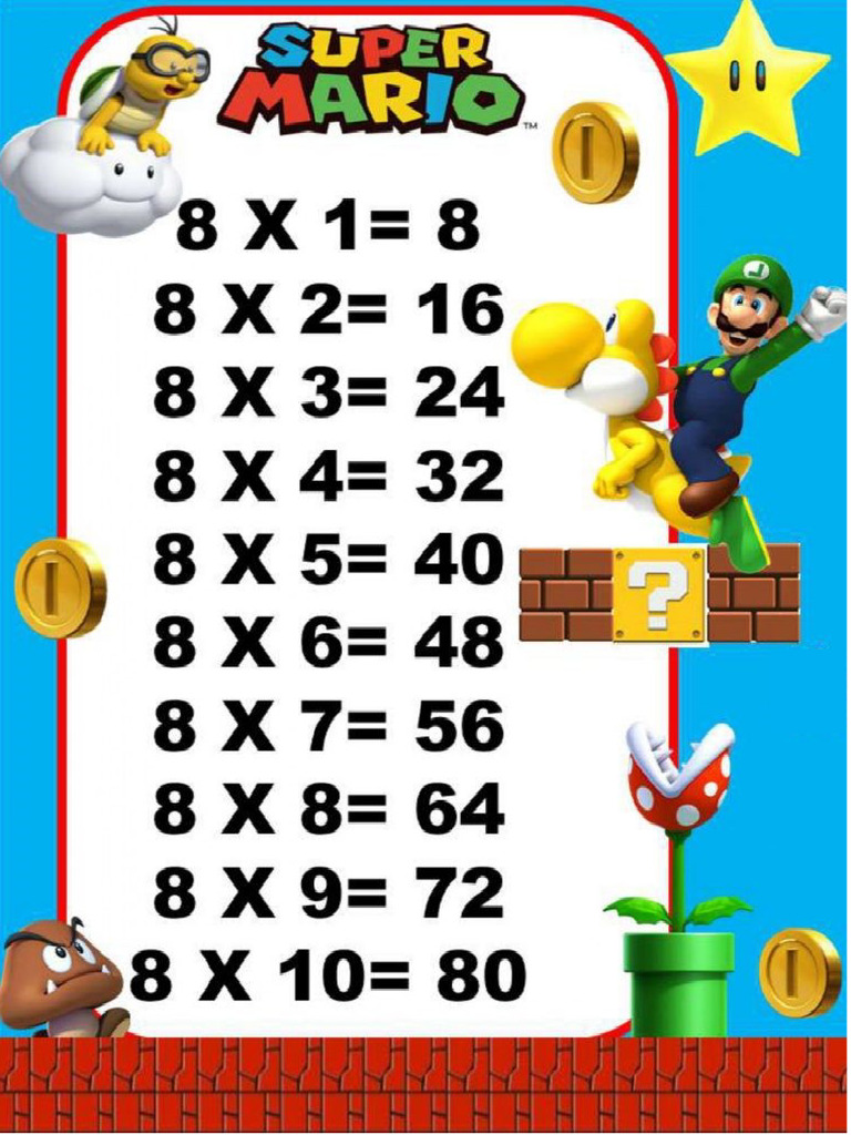 Tabla Del 8 | PDF