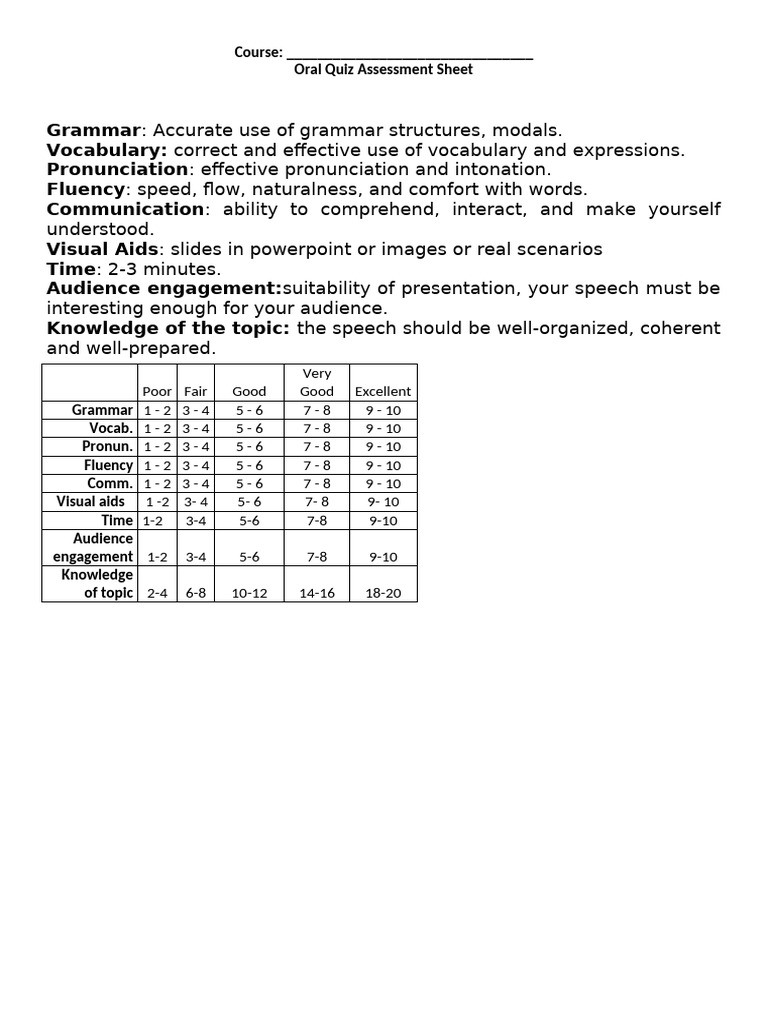 Oral Assessment For Videos or Recordings | PDF