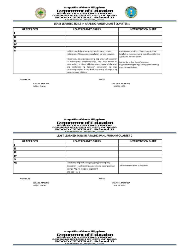 LEAST-LEARNED-SKILLS-IN-AP 6 (q1-q4-TEMPALTE | PDF