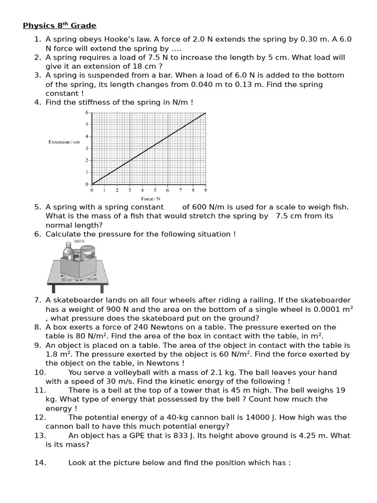 Hooke's Law, Pressure, GPE, KE | PDF | Pressure | Force