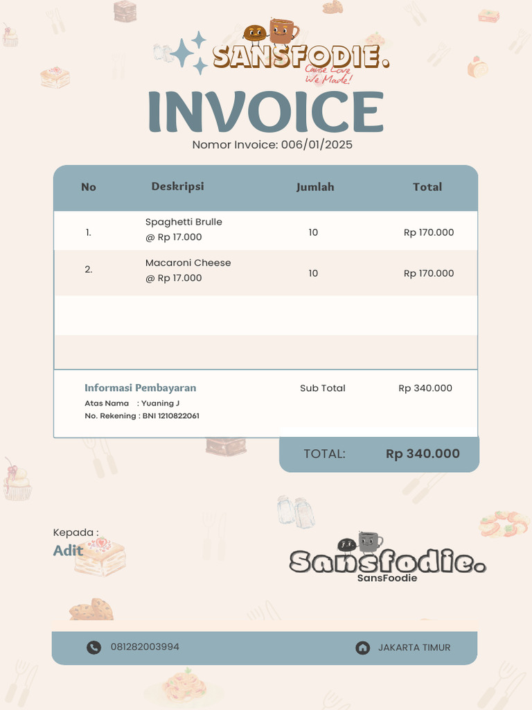 Invoice Mas Adit 15 Jan | PDF