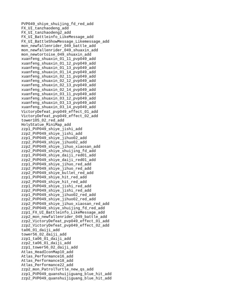 PVP049 Game Asset Additions List | PDF