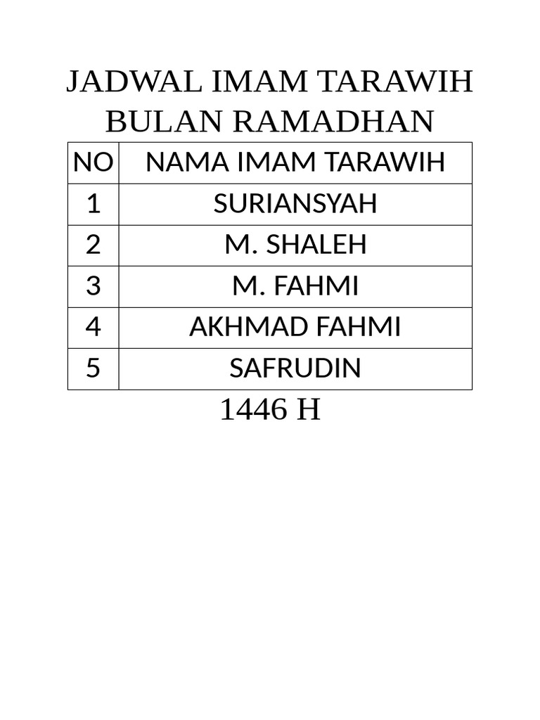 Jadwal Imam Tarawih | PDF