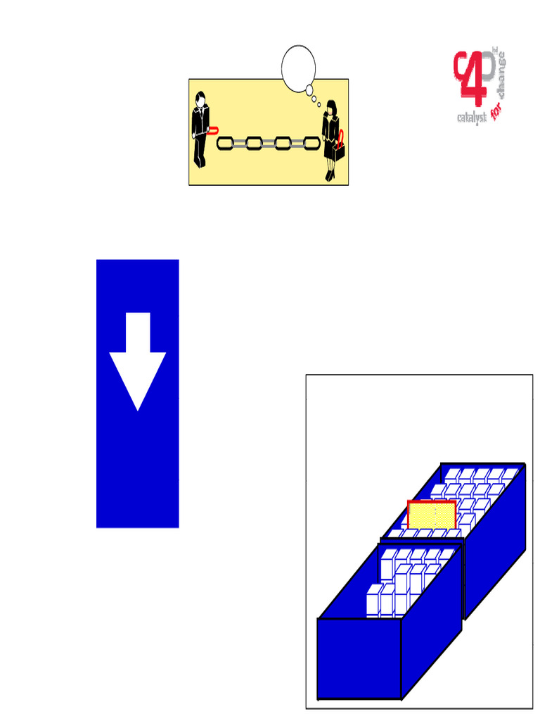 Kanban System Explained | PDF | Production And Manufacturing | Lean ...